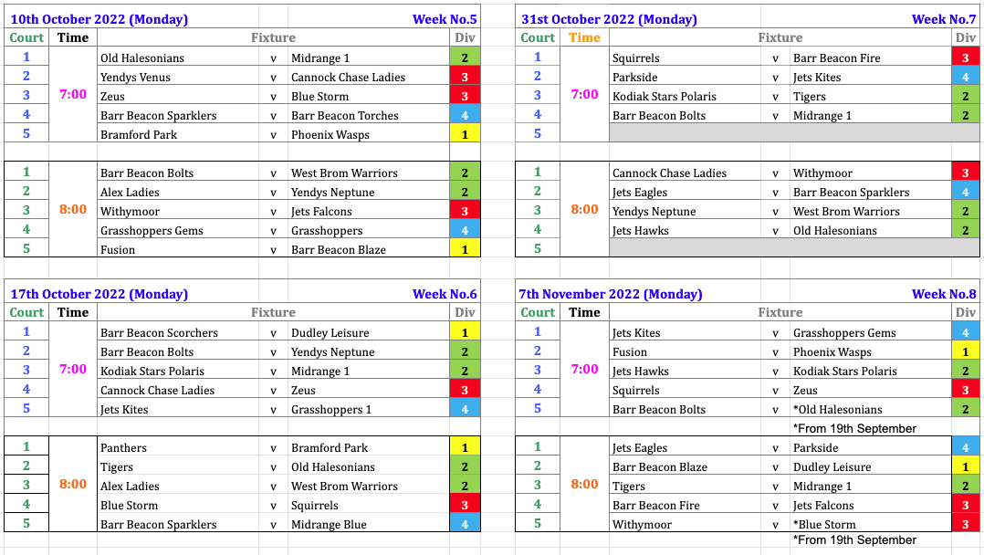 Midweek Fixtures 22-23 – Walsall Netball League