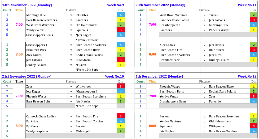 Midweek Fixtures 22-23 – Walsall Netball League
